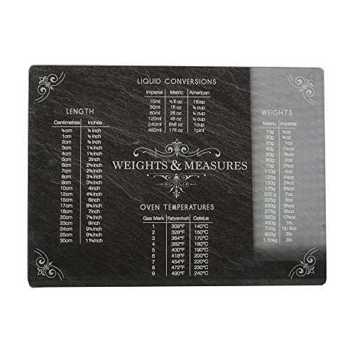 7 Best Worktop Savers UK (2026 Review) | Spruce Up!