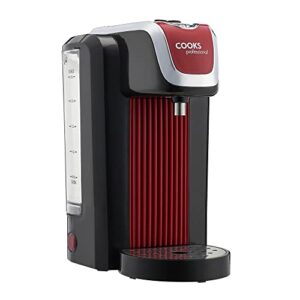 7 Best One Cup Kettles UK (2025 Review) | Spruce up!